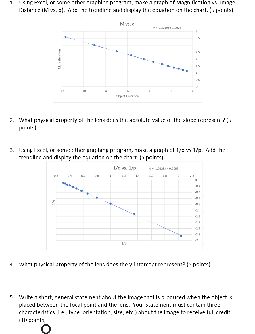 Solved 1 Using Excel Or Some Other Graphing Program Make 8308
