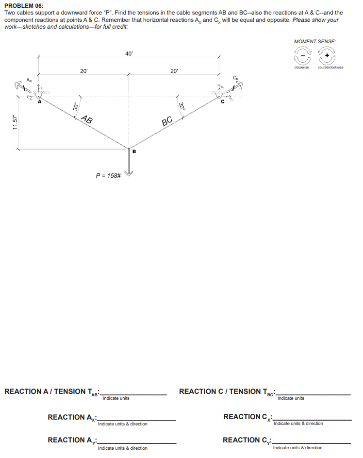 Solved PROBLEM 06: Two cables support a downward force "P". | Chegg.com