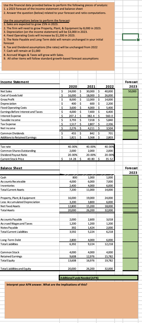 Use the financial data provided below to perform the | Chegg.com