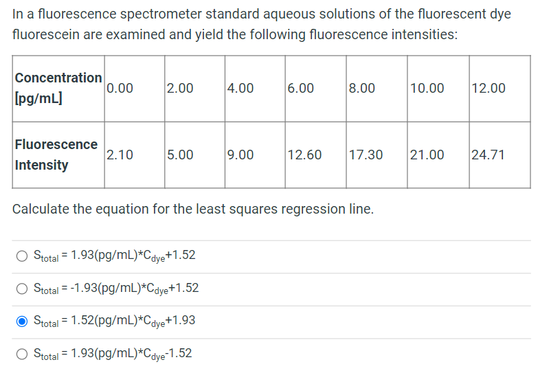 Solved In a fluorescence spectrometer standard aqueous | Chegg.com