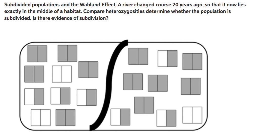 Solved Subdivided populations and the Wahlund Effect. A | Chegg.com