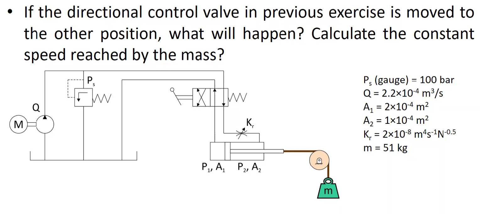 Solved - Consider the following hydraulic system, calculate | Chegg.com