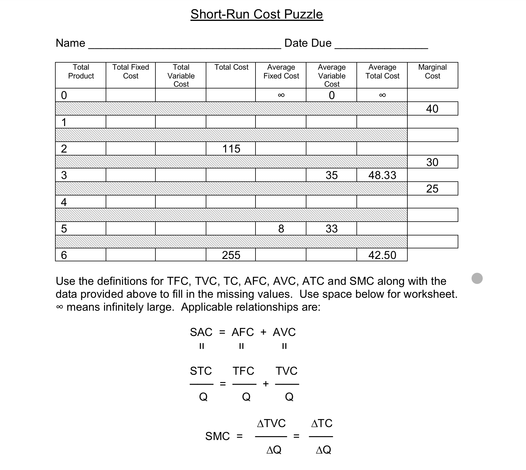 Solved Use the definitions for TFC, TVC, TC, AFC, AVC, ATC | Chegg.com