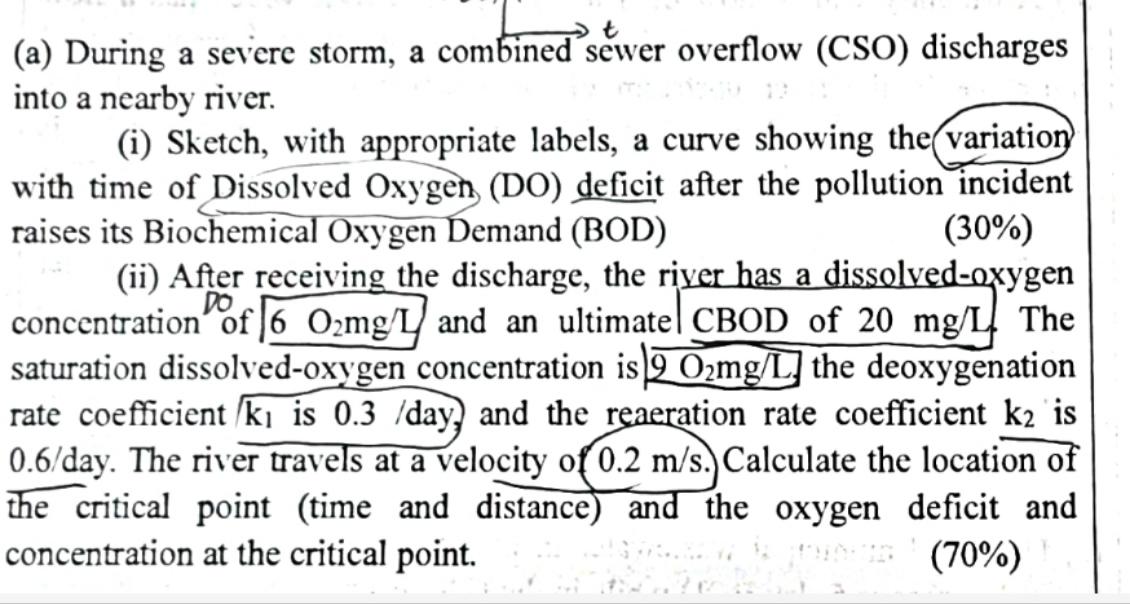 Solved (a) During a severe storm, a combined sewer overflow | Chegg.com