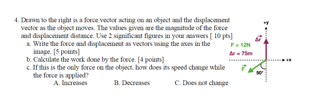 Solved 4. Drawn to the right is a force vector acting on an | Chegg.com