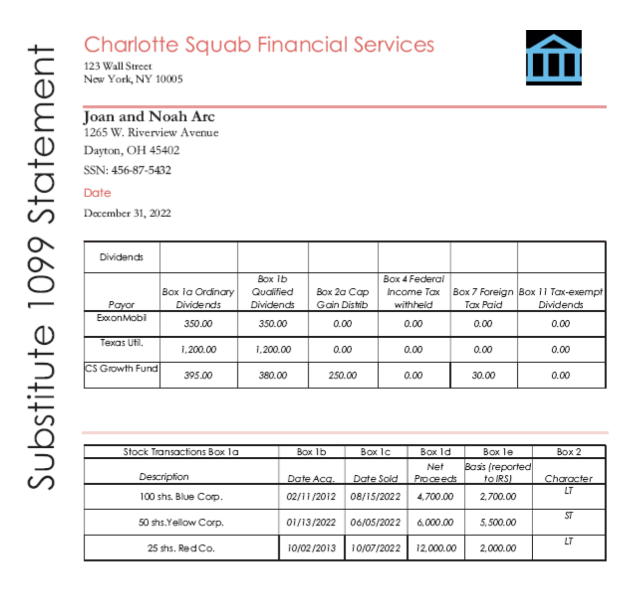 Noah and Joan Arc live with their family in Dayton, | Chegg.com