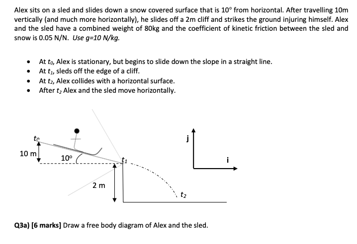 Solved Alex sits on a sled and slides down a snow covered | Chegg.com