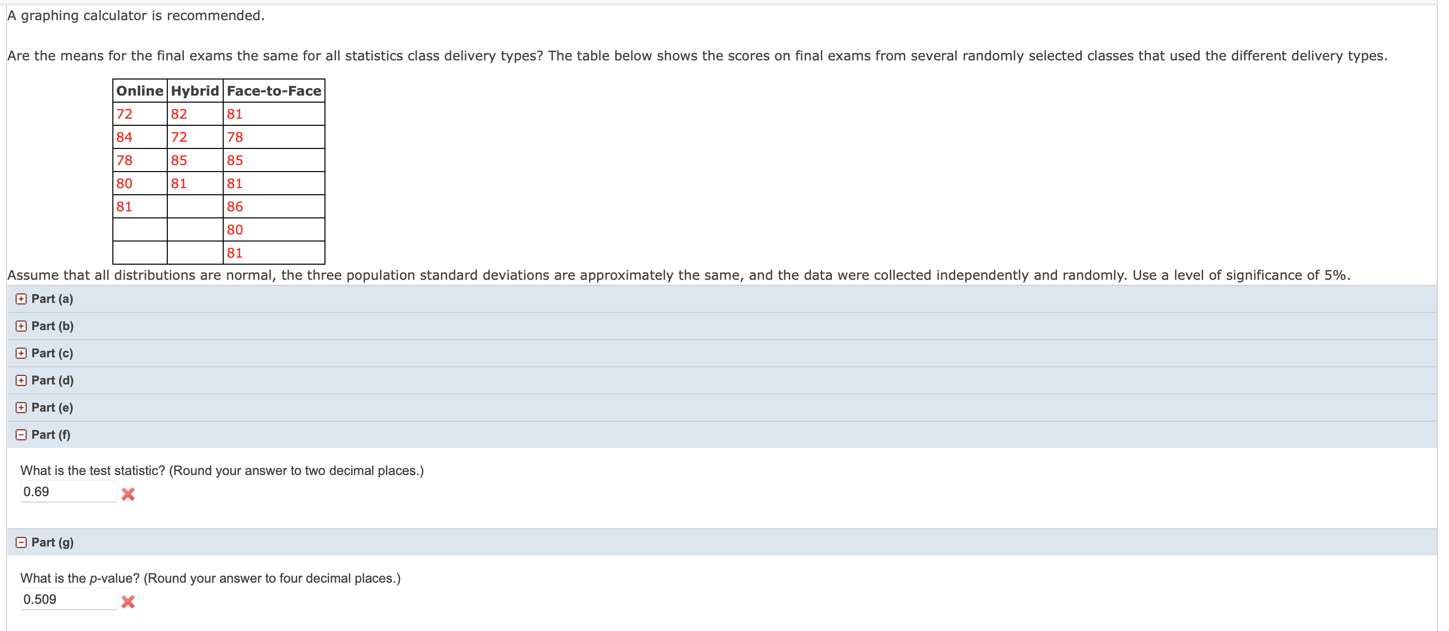 Solved Part (a) Part (b) Part (c) Part (d) Part (e) Part (f) | Chegg.com