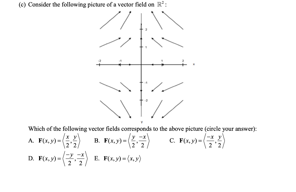 Solved (c) Consider the following picture of a vector field | Chegg.com Solved (c) Consider the following picture of a vector field | Chegg.com