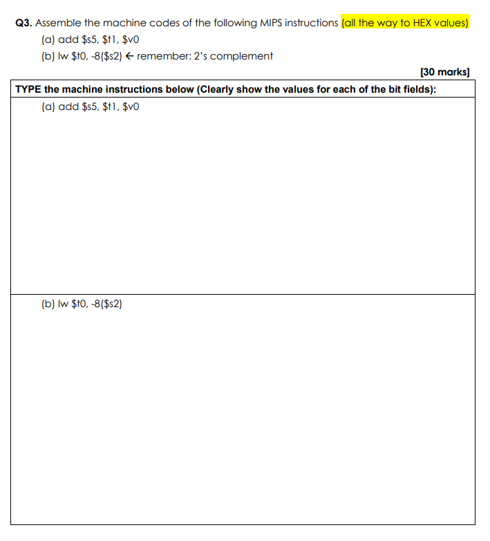 Solved Q3. Assemble the machine codes of the following MIPS | Chegg.com