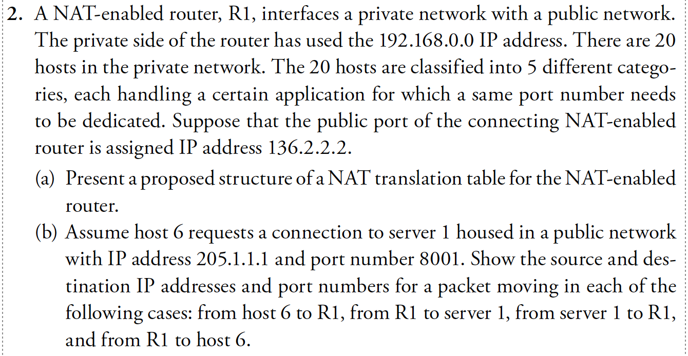 Solved 2. A NAT-enabled router, R1, interfaces a private | Chegg.com