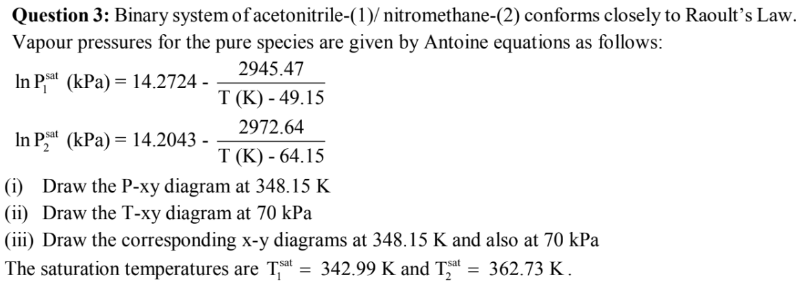 Solved Question 3: Binary system of acetonitrile-(1)/ | Chegg.com