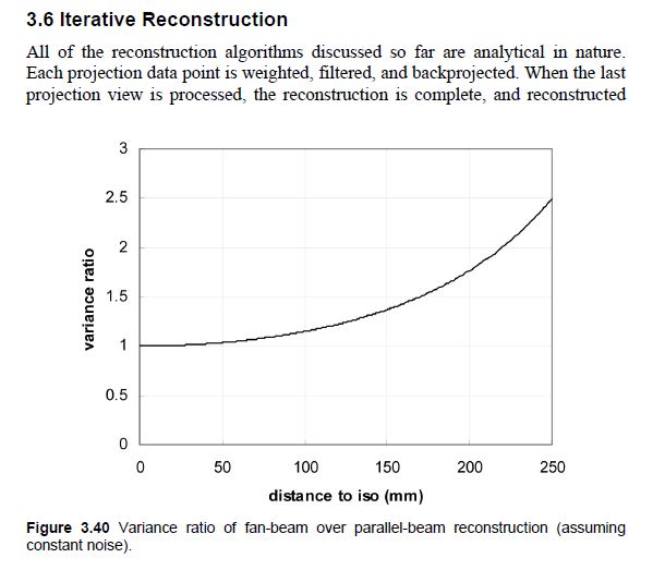 Solved Compared to a parallel reconstruction, the noise | Chegg.com