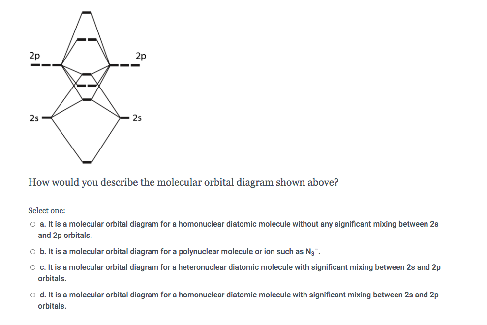 Solved 2p 2p 2s 25 How would you describe the molecular | Chegg.com