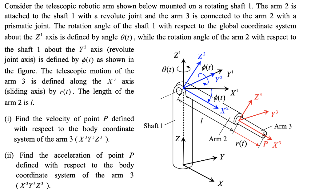 Solved Consider the telescopic robotic arm shown below | Chegg.com