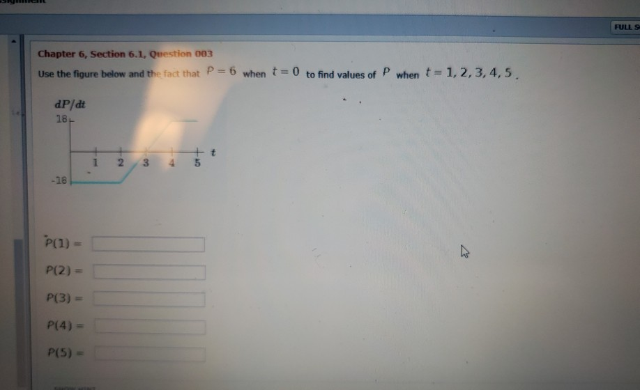 Solved FULL S Chapter 6, Section 6.1, Question 003 Use the | Chegg.com