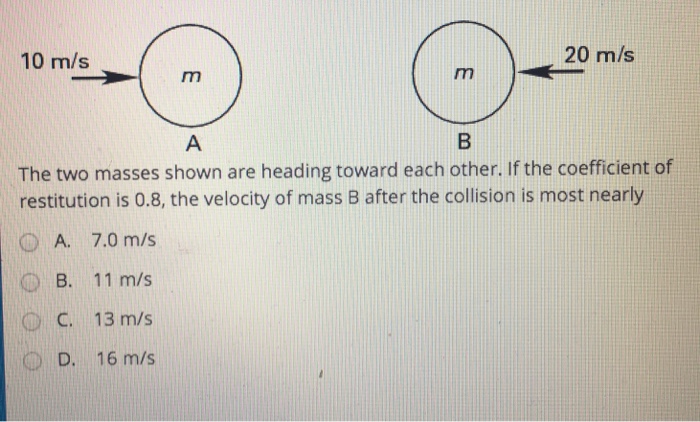 Solved Which of the following force types is an apparent | Chegg.com
