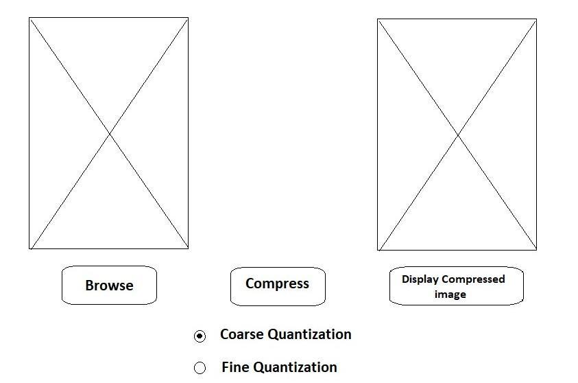 Solved Simple compression Interface Using any of the | Chegg.com