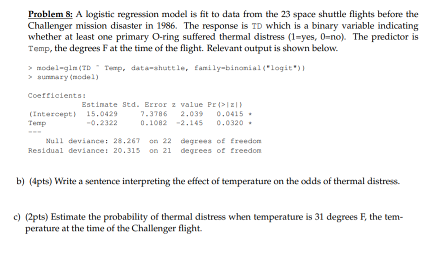 Problem 8: A logistic regression model is fit to data | Chegg.com