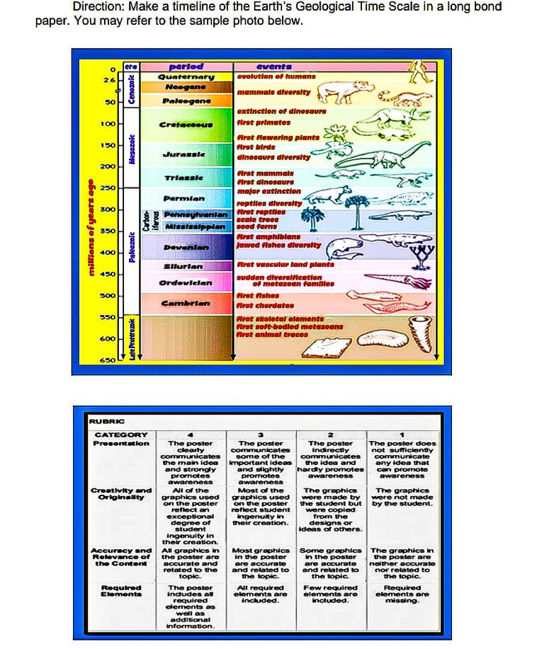 Direction: Make a timeline of the Earth's Geological | Chegg.com