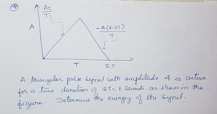 Solved -A(-27) T 25 A triangular pulse siginal with | Chegg.com