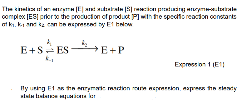 Solved The kinetics of an enzyme [E] and substrate [S] | Chegg.com