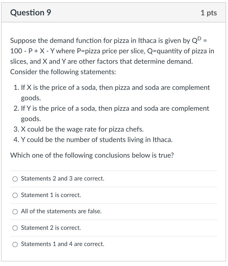 Solved Question 9Suppose the demand function for pizza in | Chegg.com