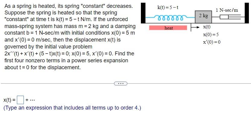 Solved As A Spring Is Heated Its Spring Constant