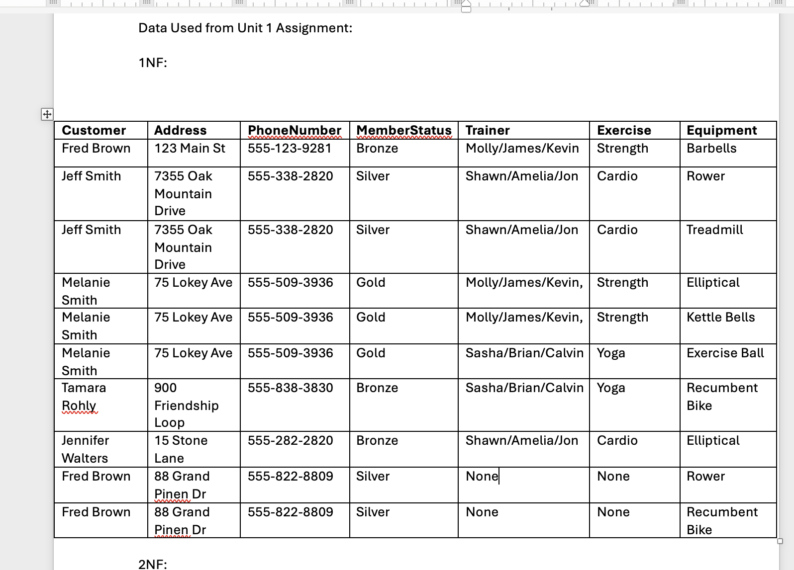 Solved Hello I am needing help with normalizing my work to | Chegg.com