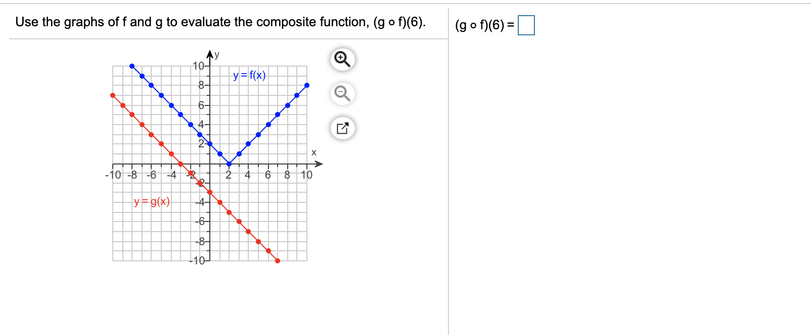 Solved Use the graphs of f and g to evaluate the composite | Chegg.com