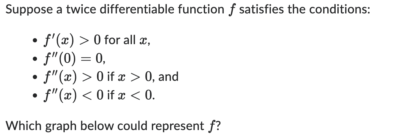 Solved Suppose a twice differentiable function f satisfies | Chegg.com