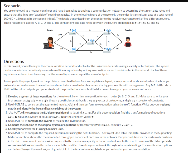 Solved Hey This Is Matlab Coding Project For Applied Linear 
