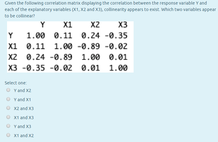 Solved Given the following correlation matrix, what is the | Chegg.com