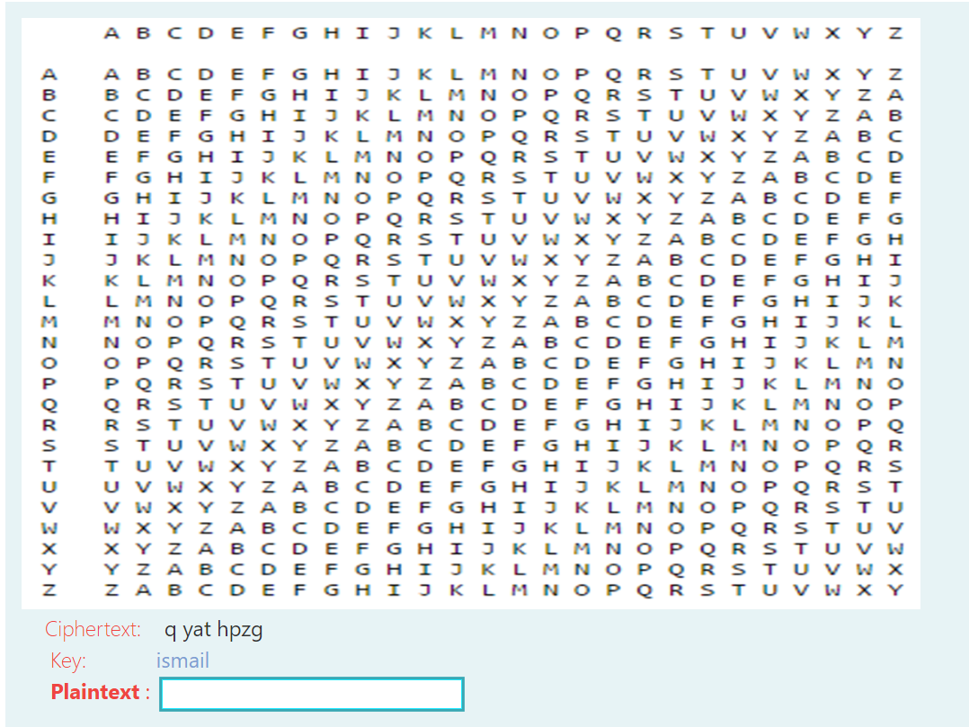 Solved A B C D E F G H I J K L M N O P O RS T U V W X Y Z כ | Chegg.com