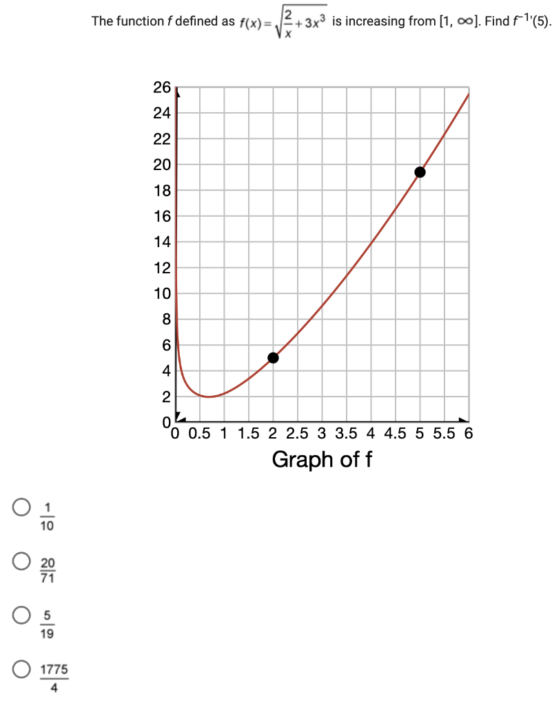 Solved The function f defined as f(x)=x2+3x3 is increasing | Chegg.com