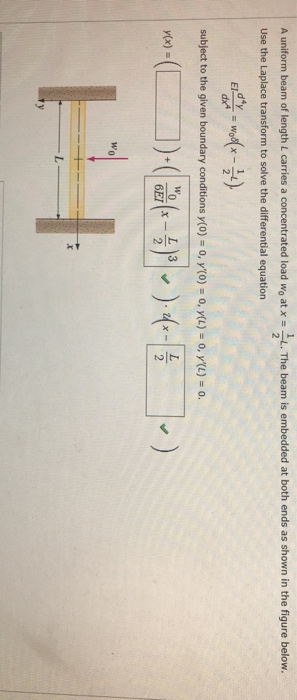 Solved L. The beam is embedded at both ends as shown in the | Chegg.com