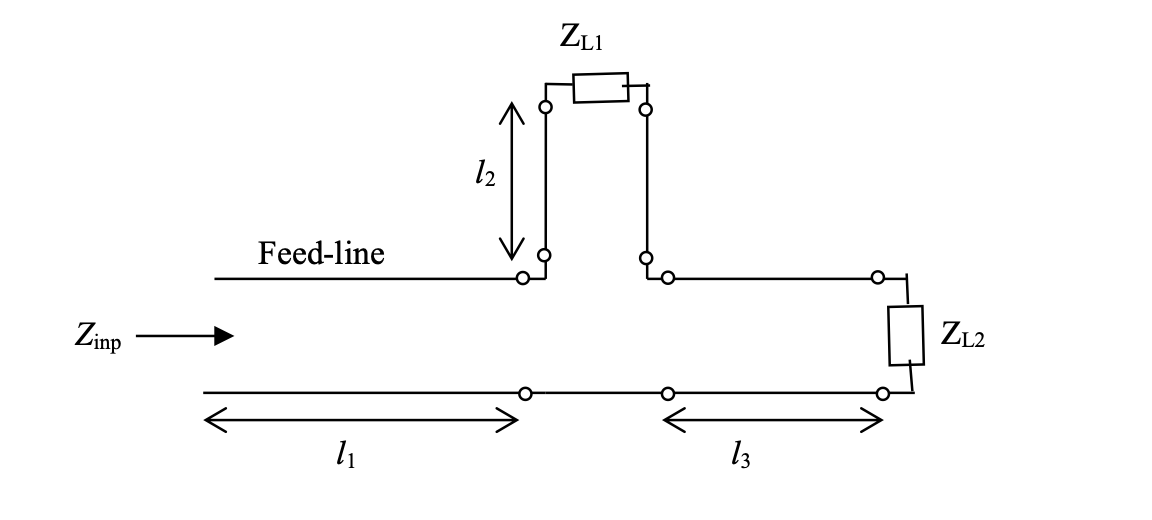 (2) A 100Ω feed lossless air transmission line of | Chegg.com