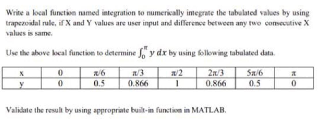 Solved Write a local function named integration to | Chegg.com