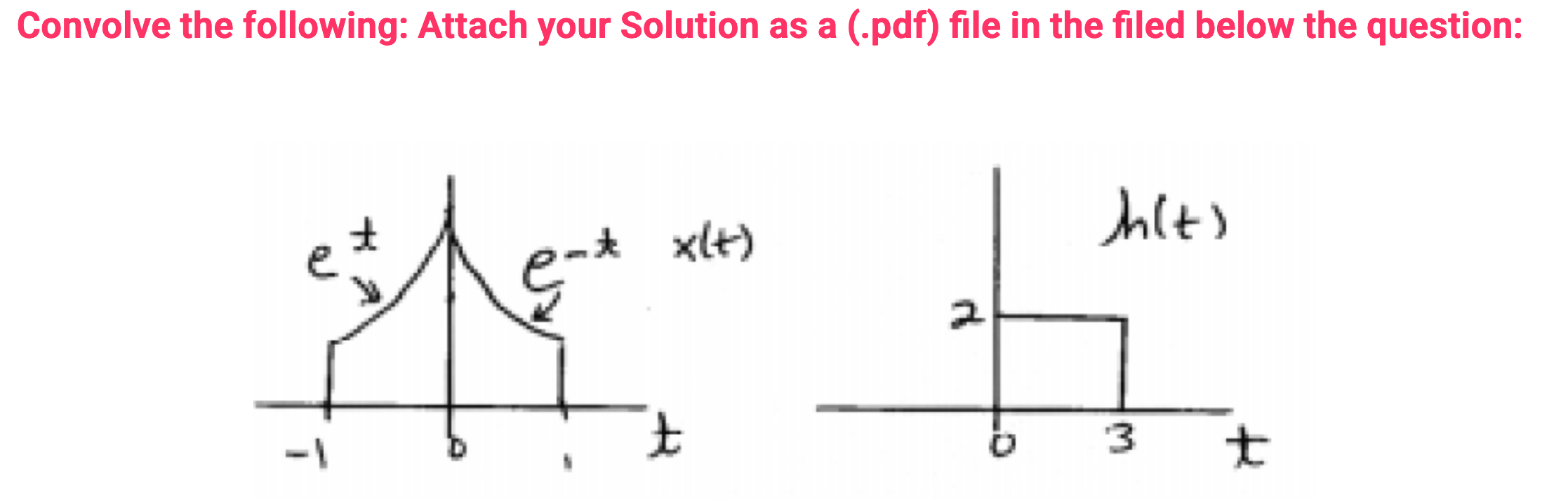 Solved Convolve the following: Attach your Solution as a | Chegg.com