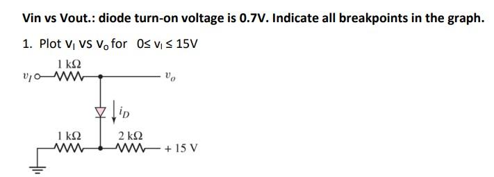 Solved Vin vs Vout.: diode turn-on voltage is 0.7 V. | Chegg.com