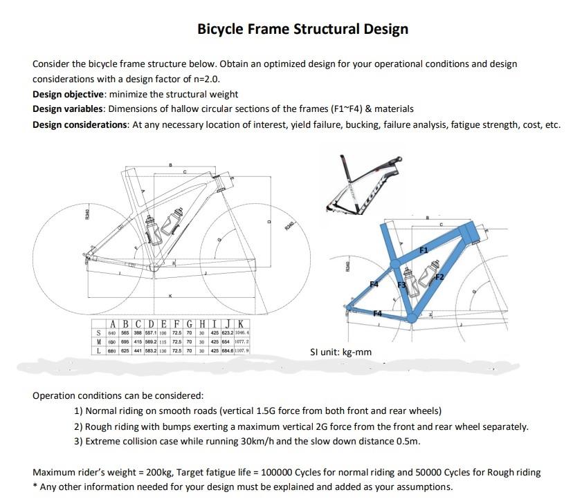 Bicycle Frame Structural Design Consider the bicycle | Chegg.com