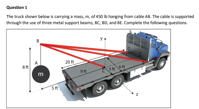 Solved A) Draw the FBD that you would use to calculate the | Chegg.com