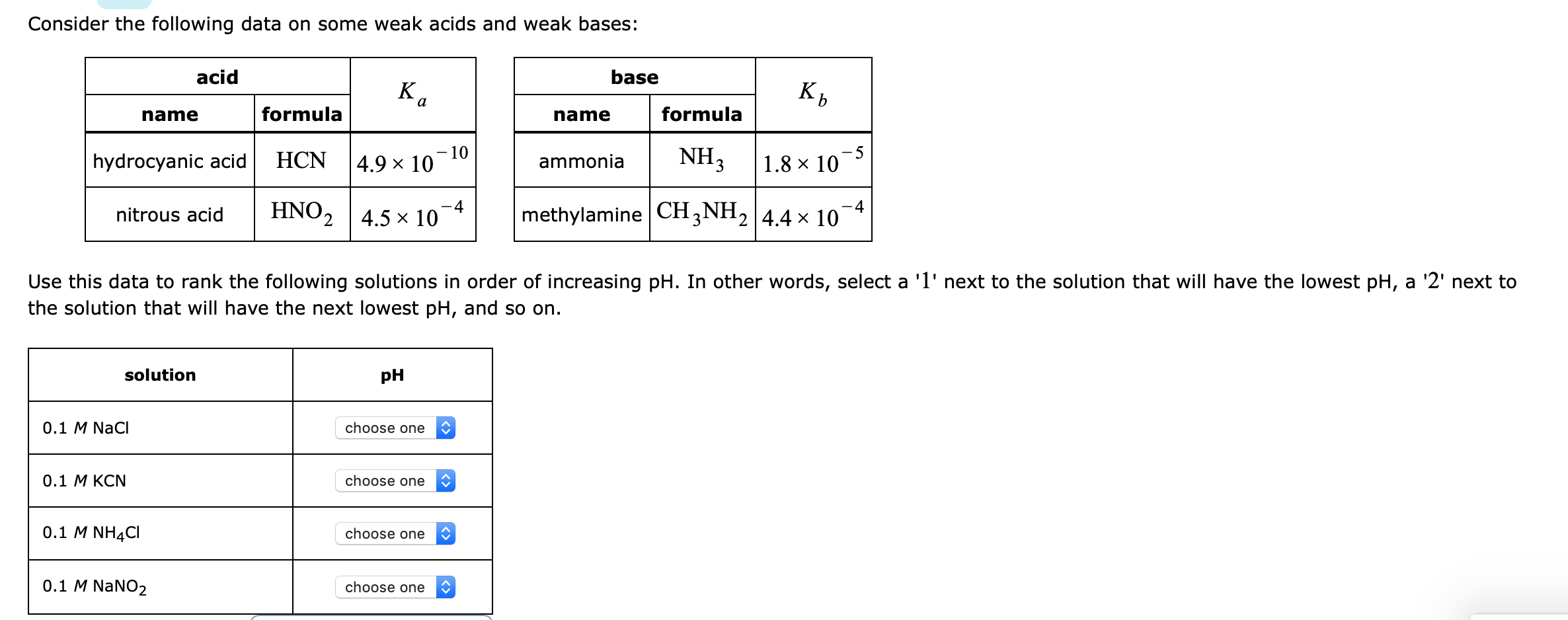 Solved Consider the following data on some weak acids and | Chegg.com