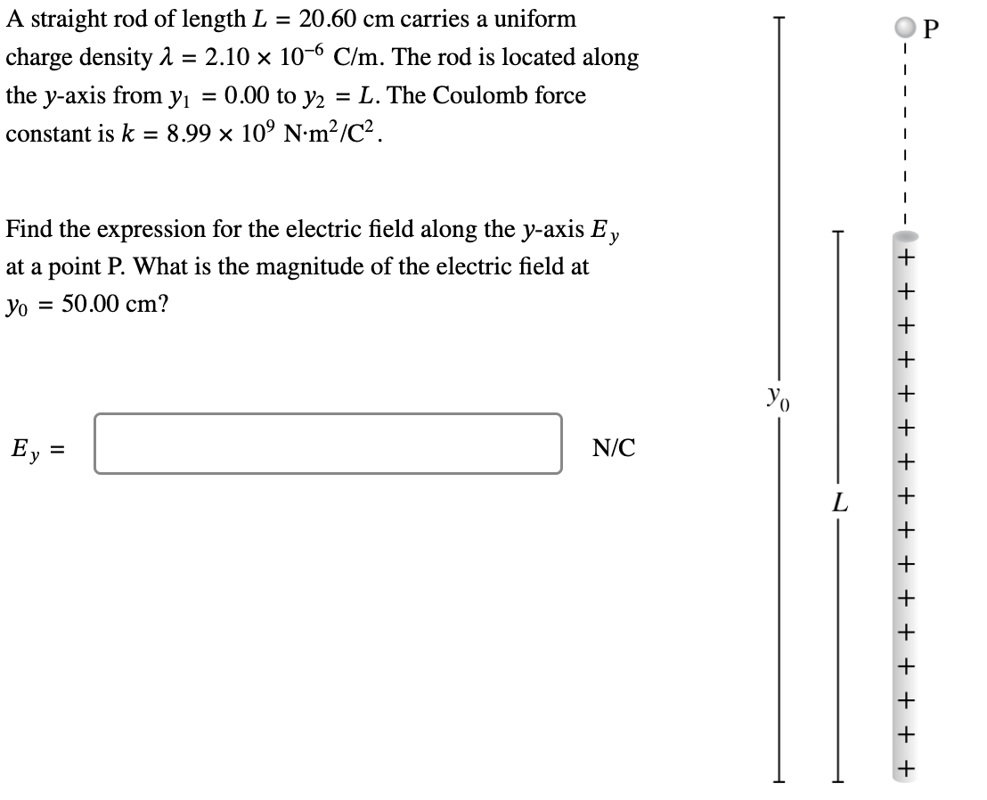 A straight rod of length L=20.60 cm carries a uniform | Chegg.com