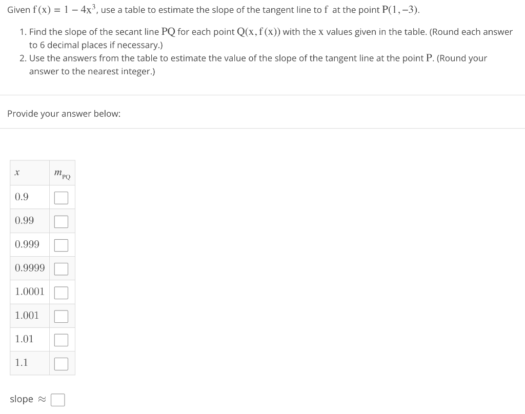 Solved Given f(x)=1−4x3, use a table to estimate the slope | Chegg.com