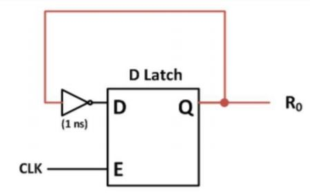 Solved Given the following D latch; Please explain as | Chegg.com