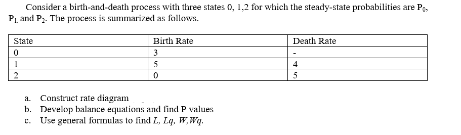 Solved Consider a birth-and-death process with three states | Chegg.com
