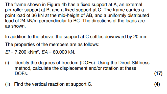 Solved The frame shown in Figure 4 b has a fixed support at | Chegg.com