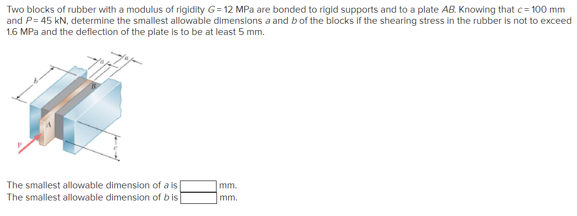 Solved Two blocks of rubber with a modulus of rigidity | Chegg.com