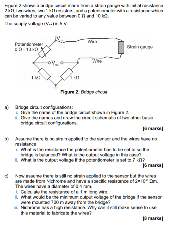 Solved Figure 2 shows a bridge circuit made from a strain | Chegg.com